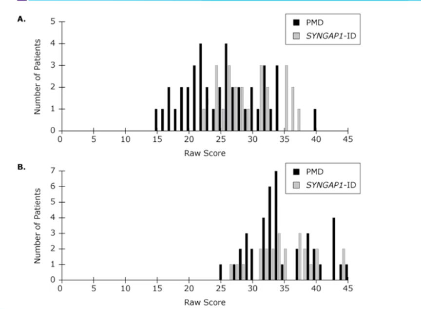 Solved In the first digram, How could I know that the | Chegg.com