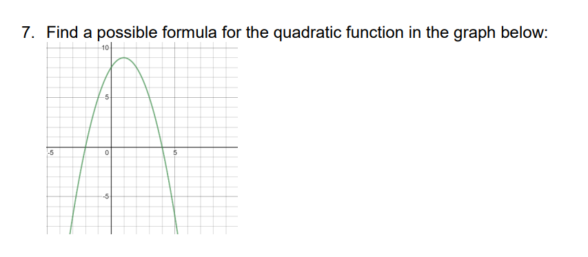 Solved 7. Find a possible formula for the quadratic function | Chegg.com