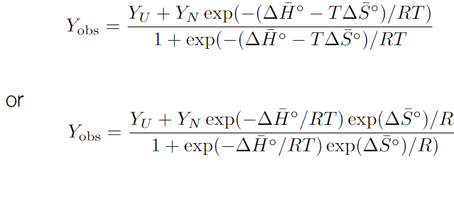 (a) Using scipy. optimize.curve_fit, Fit the data to | Chegg.com