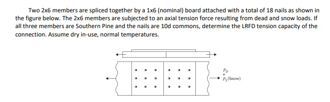 Solved Two 2x6 members are spliced together by a 1x6 | Chegg.com