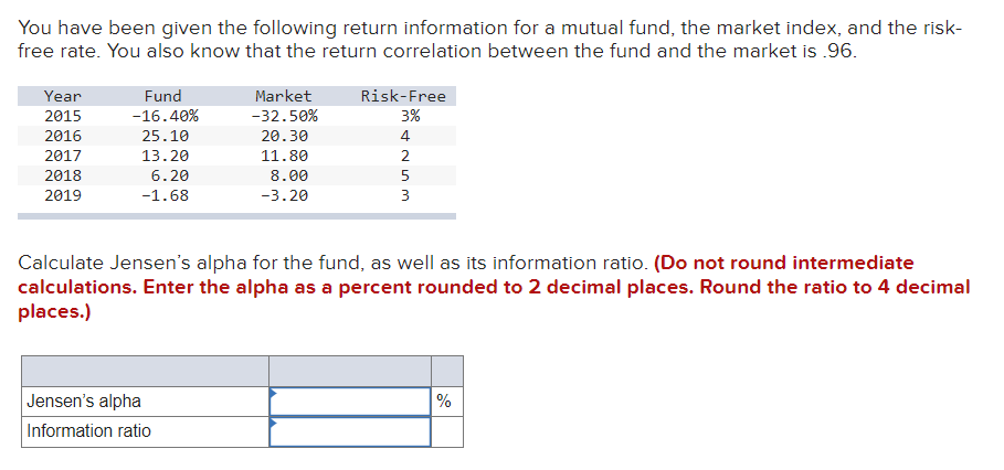 Solved You have been given the following return information | Chegg.com