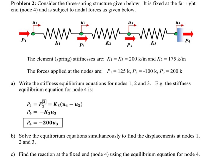 Solved Problem 2: Consider the three-spring structure given | Chegg.com