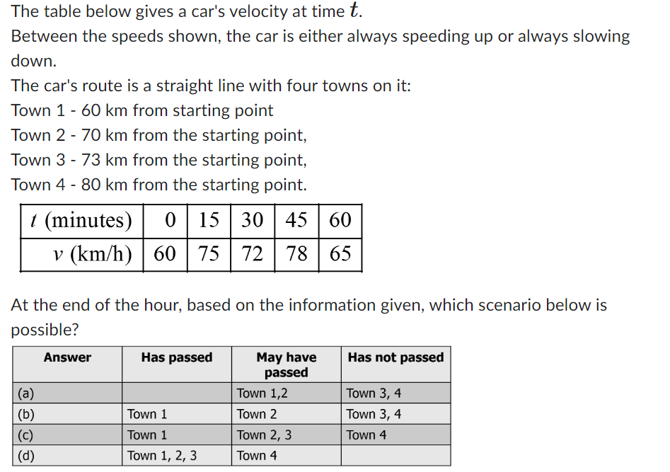 Solved A rocket travels at velocity given by v(t), and is | Chegg.com