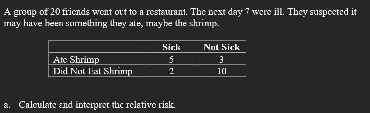 Solved How would you calculate and interpret the relative | Chegg.com