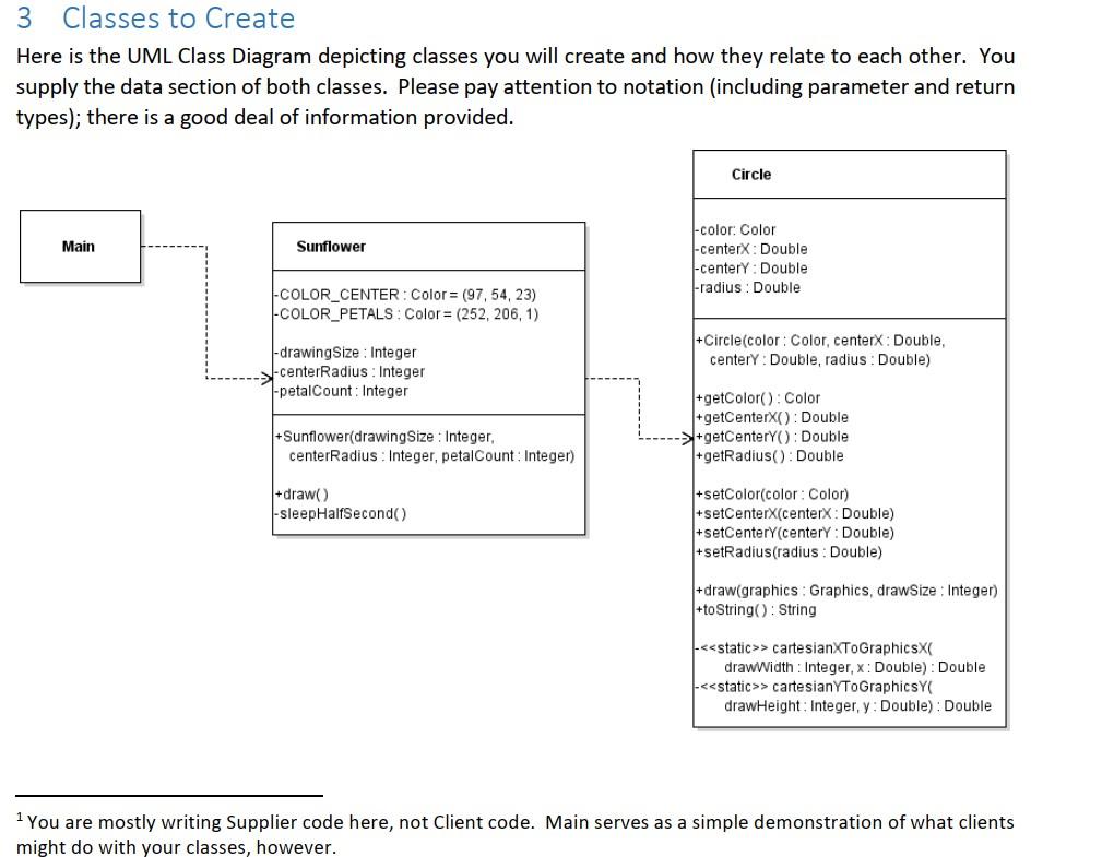 Solved I need more help to create the circle class please, | Chegg.com