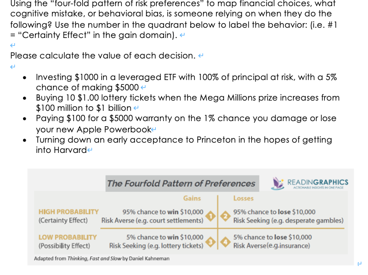Solved Using the "four-fold pattern of risk preferences" to | Chegg.com