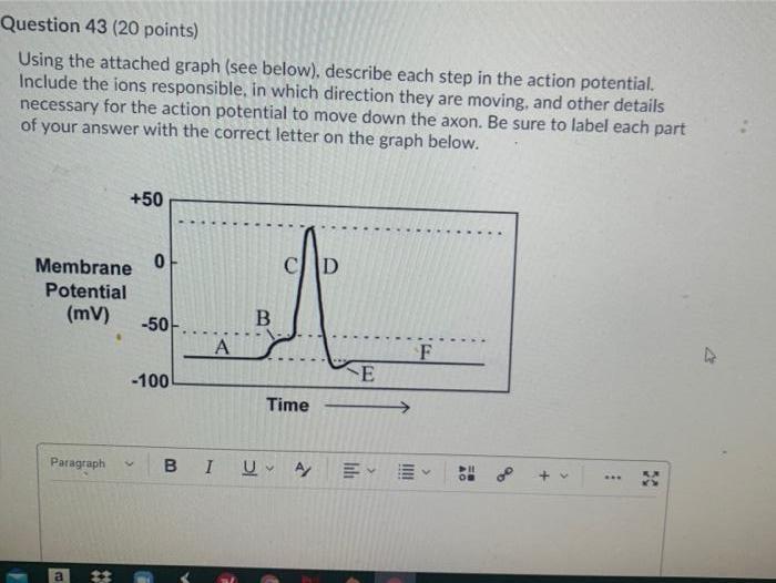 Solved Question 43 ( 20 points) Using the attached graph | Chegg.com