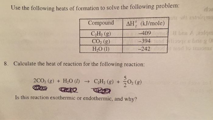 Solved Use the following heats of formation to solve the | Chegg.com
