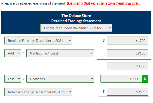 Solved The Deluxe Store is located in midtown Madison. | Chegg.com