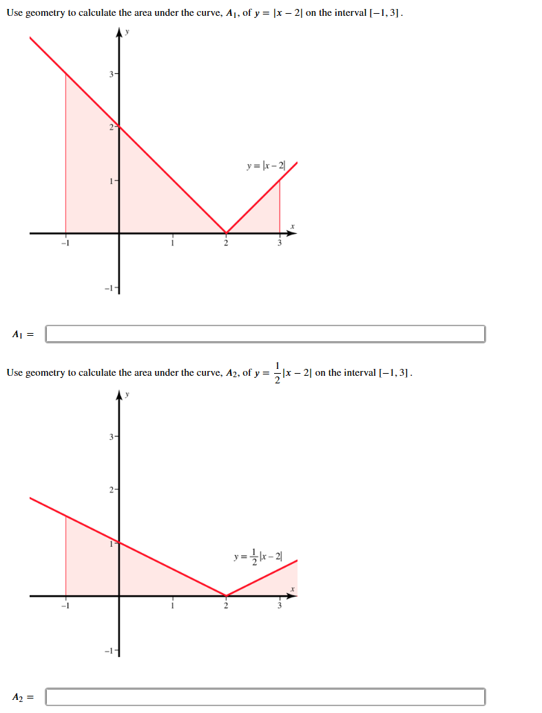 Solved Use geometry to calculate the area under the curve, | Chegg.com