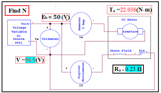 Solved Find N Ta =22.038(N-m) Eb = 50 (W DC Motor Ameter 5 | Chegg.com