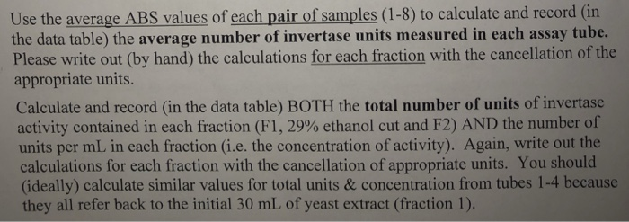 Use the average ABS values of each pair of samples | Chegg.com