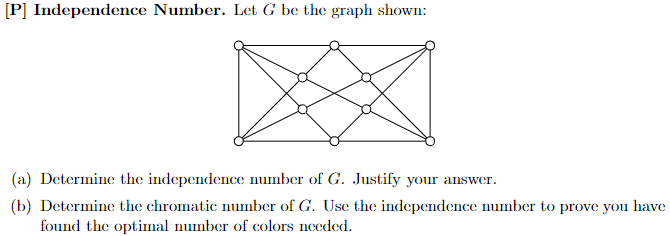 Solved [P] Independence Number. Let G be the graph shown: | Chegg.com