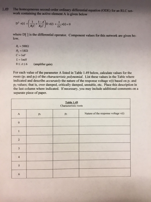 Solved The homogeneous second-order ordinary differential | Chegg.com