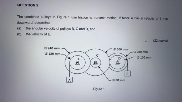 Solved The combined pulleys in Figure 1 use friction to | Chegg.com