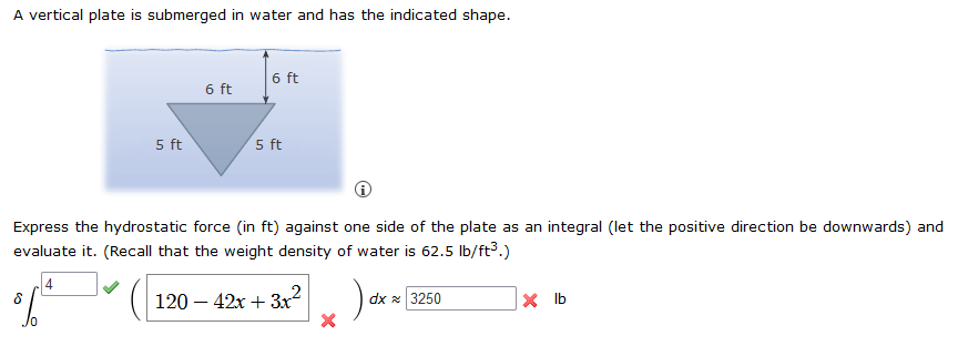 Solved A vertical plate is submerged in water and has the | Chegg.com