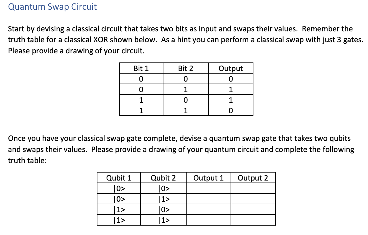 Solved Quantum Swap Circuit Start by devising a classical | Chegg.com
