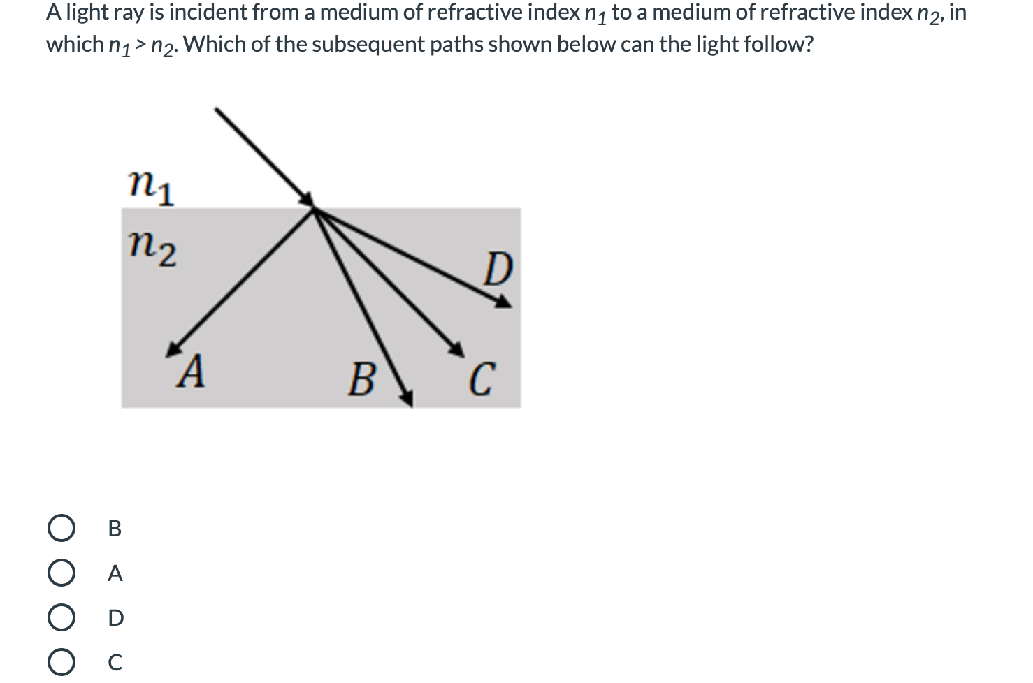 Solved A light ray is incident from a medium of refractive | Chegg.com