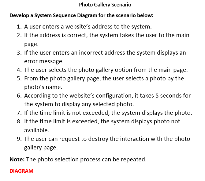 Solved Photo Gallery Scenario Develop a System Sequence | Chegg.com