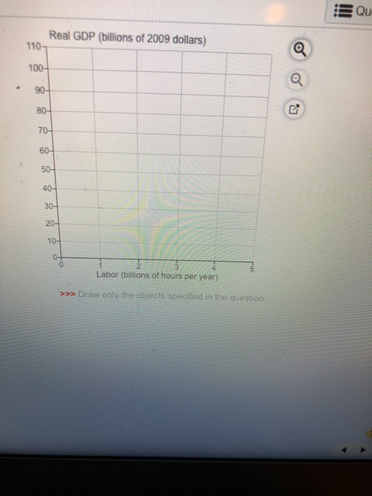 Solved Table 1 Production Function and Demand for Labor | Chegg.com
