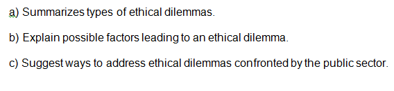 Solved a) ﻿Summarizes types of ethical dilemmas.b) ﻿Explain | Chegg.com