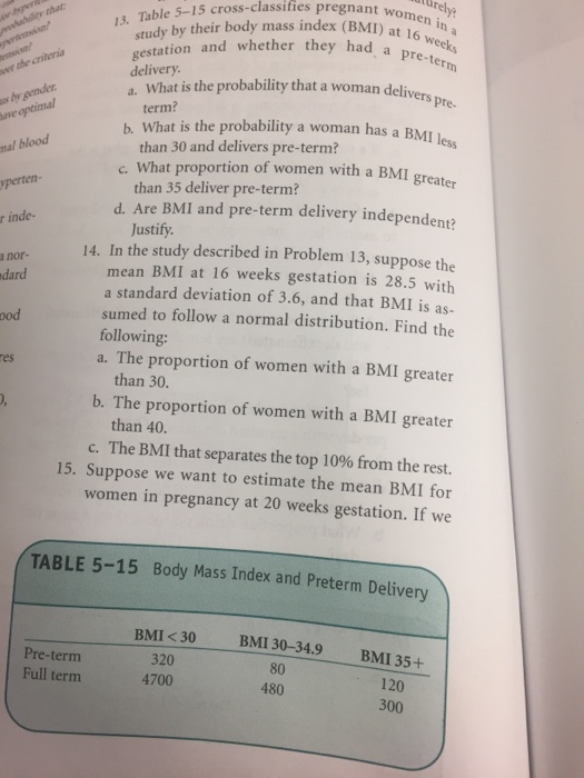 Solved r inde- cr Table 5-15 cross-classifies pregnant wom | Chegg.com