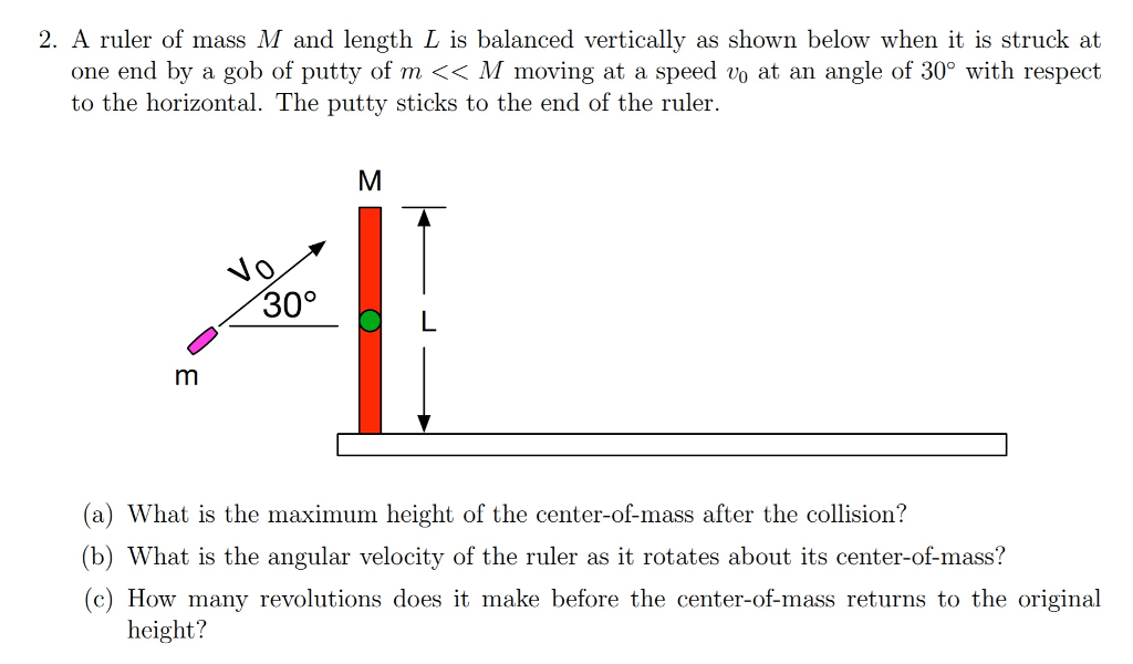 Solved 2. A ruler of mass M and length L is balanced | Chegg.com