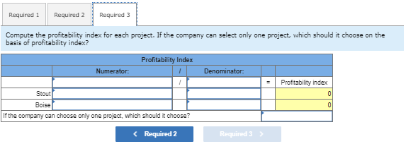 Solved \r\n\r\nBased on net present values, which project(s) | Chegg.com
