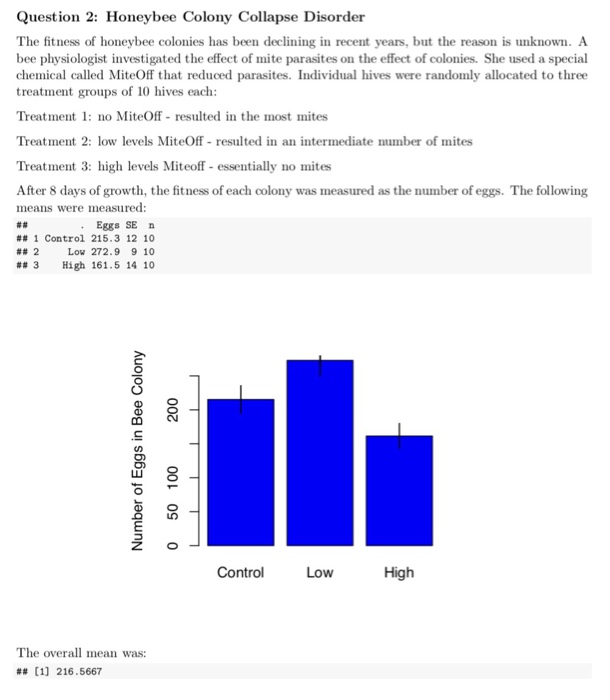 Solved Question 2: Honeybee Colony Collapse Disorder The | Chegg.com