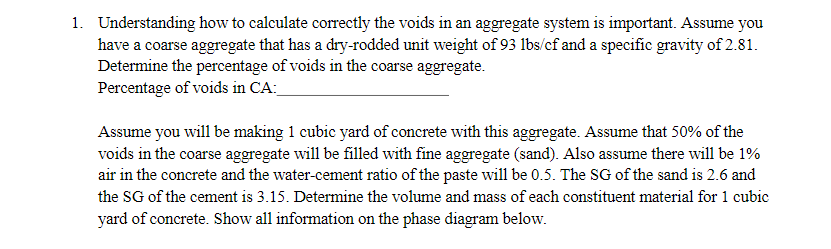 Solved 1. Understanding how to calculate correctly the voids | Chegg.com