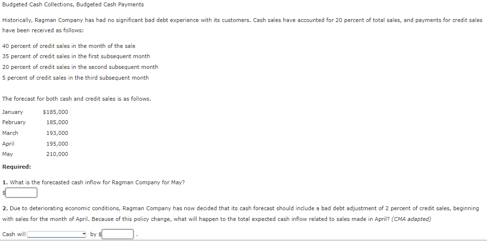 Solved Budgeted Cash Collections, Budgeted Cash Payments | Chegg.com