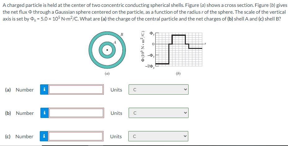 Solved A charged particle is held at the center of two | Chegg.com