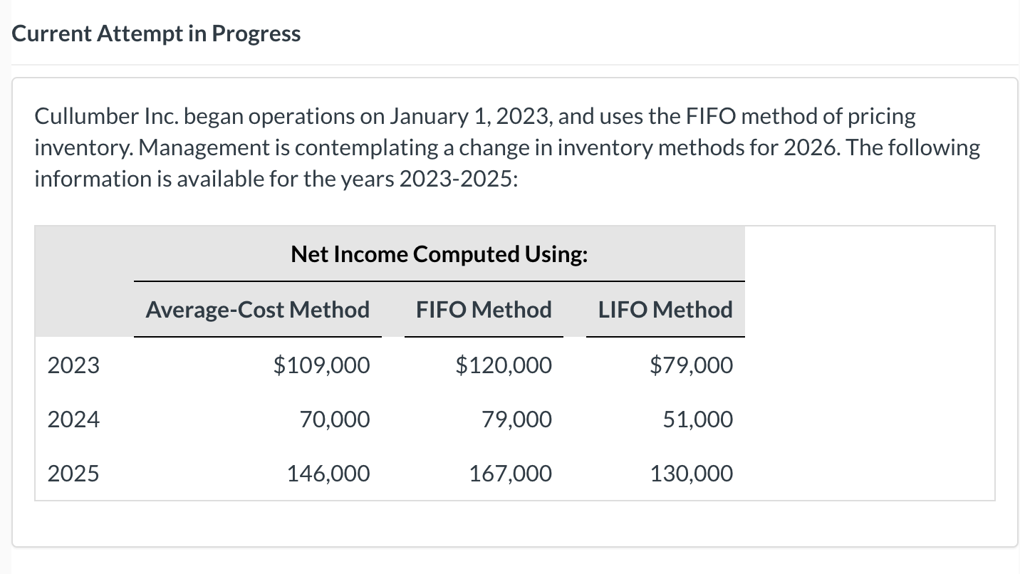 Solved Cullumber Inc. began operations on January 1, 2023, | Chegg.com