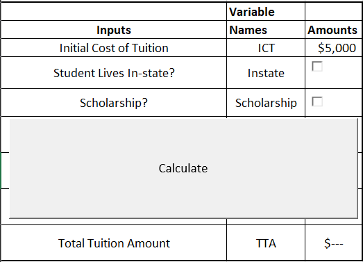 Solved Create a flowchart College Tuition. Assume you have | Chegg.com
