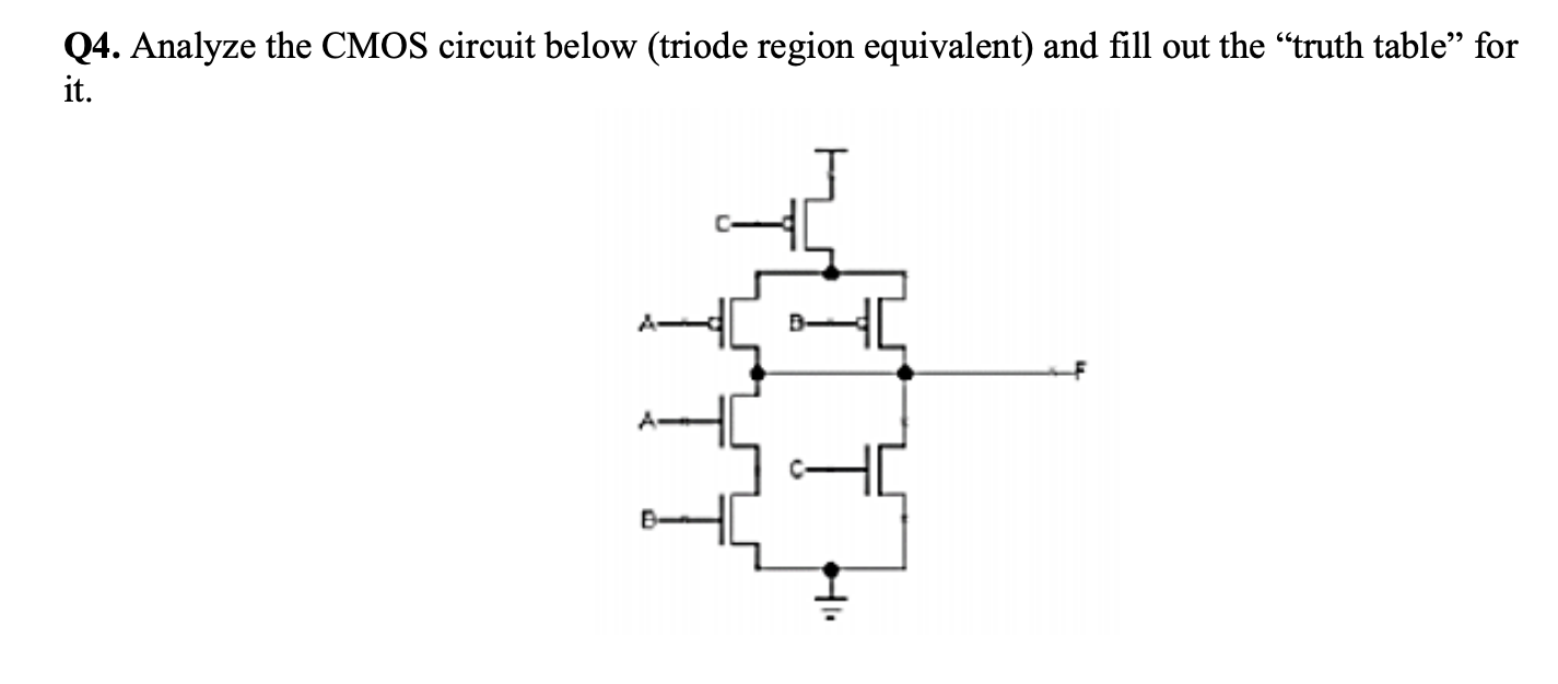 Solved Q4. Analyze the CMOS circuit below (triode region | Chegg.com