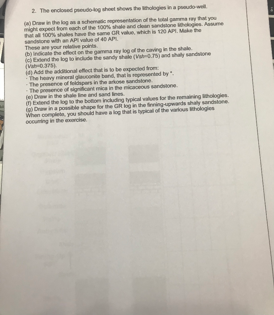 Solved 1. الحنف . From the gamma log Draw lithological Colum | Chegg.com
