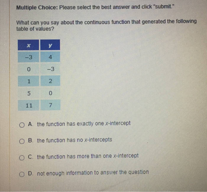 Solved Multiple Choice: Please select the best answer and | Chegg.com