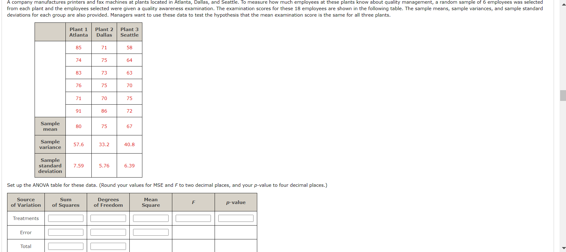 Solved \begin{tabular}{|c|c|c|c|} \hline & Plant 1 Atlanta | Chegg.com