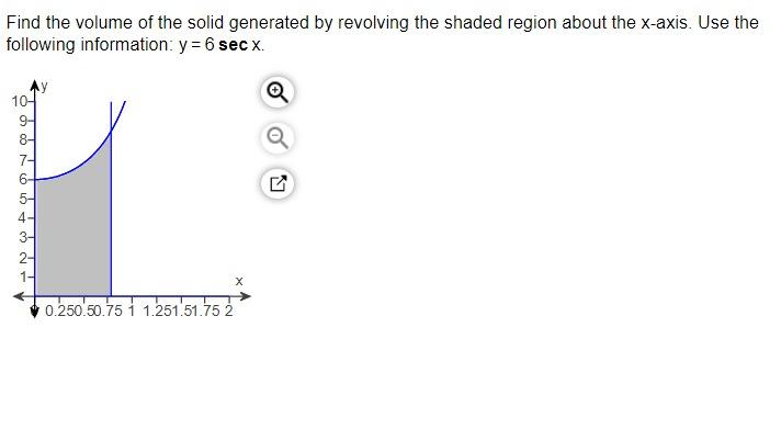 Solved Find the volume of the solid generated by revolving | Chegg.com