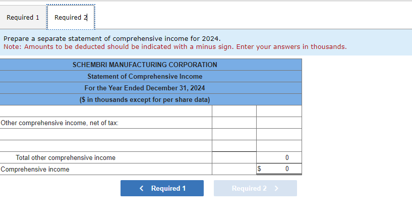 Solved The following income statement items appeared on the | Chegg.com