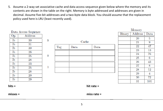 Solved 5. Assume a 2-way set associative cache and data | Chegg.com