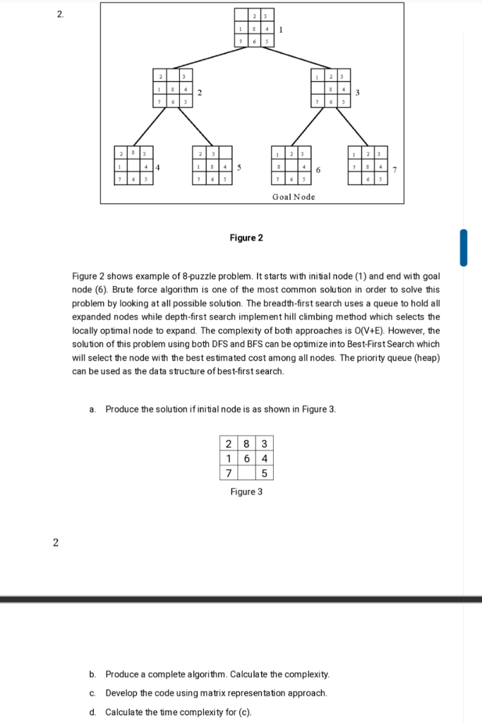 Solved I need a (C) code for an 8-puzzle problem using | Chegg.com