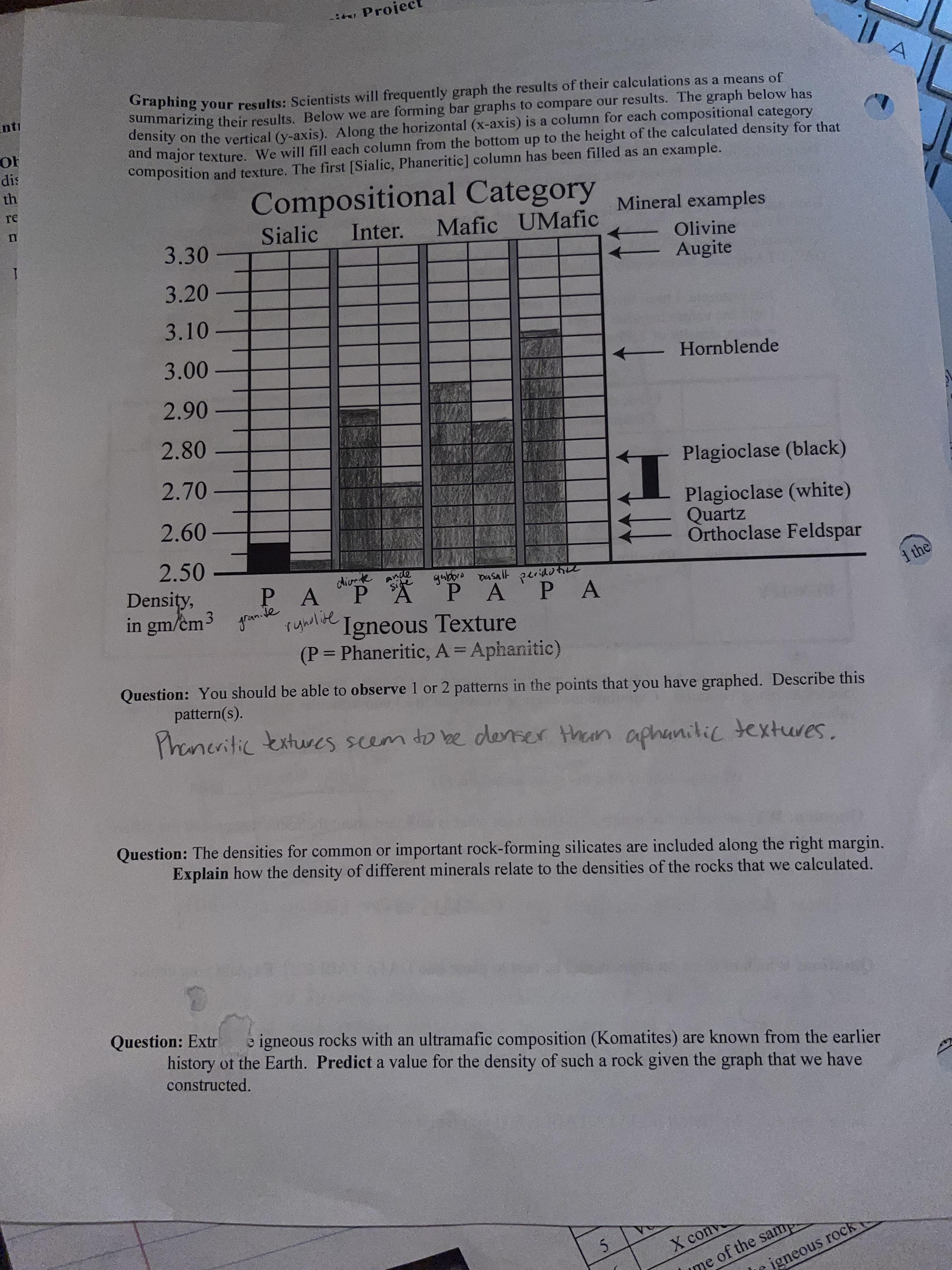 Solved Graphing your results: Scientists will frequently | Chegg.com