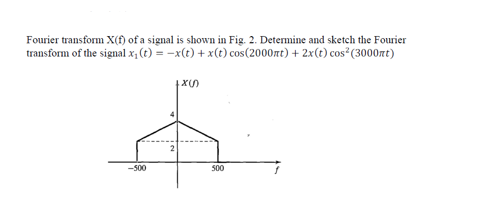 Solved Fourier Transform X F Of A Signal Is Shown In Fig