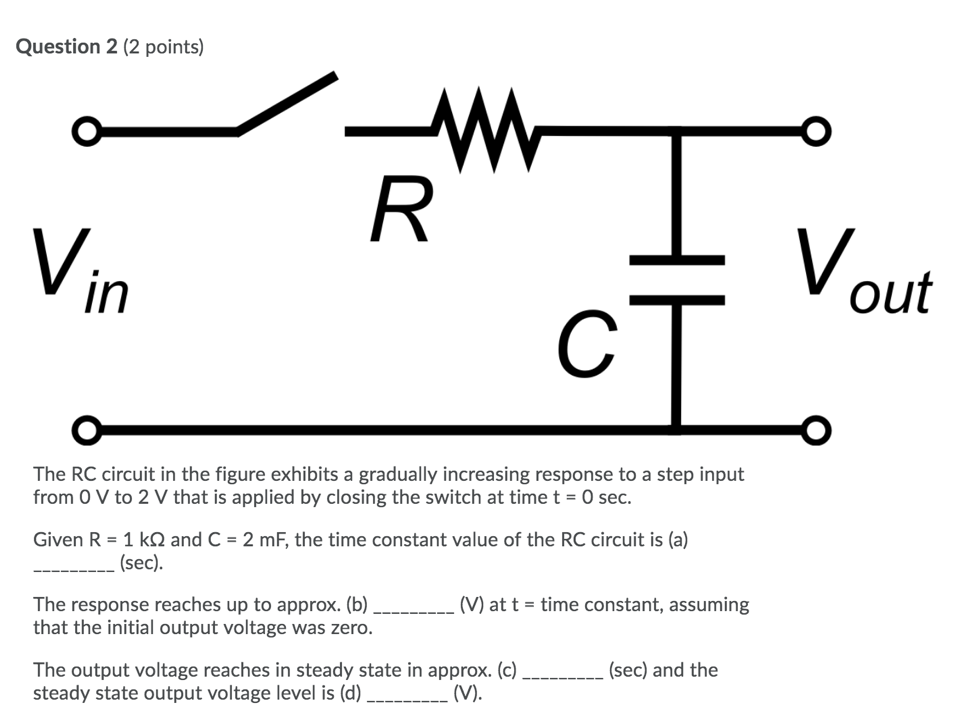 Solved Question 2 (2 points) Vout The RC circuit in the | Chegg.com