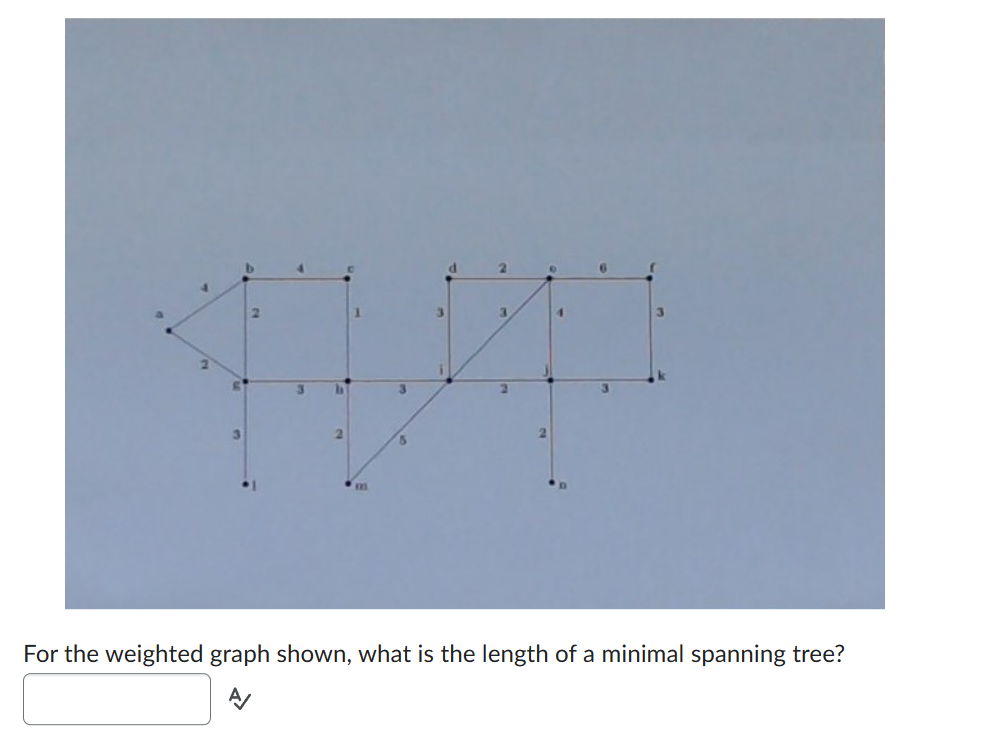 Solved For the weighted graph shown, what is the length of a | Chegg.com