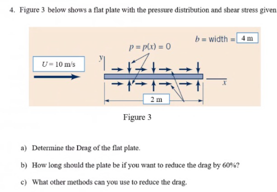 Solved 4. Figure 3 below shows a flat plate with the | Chegg.com