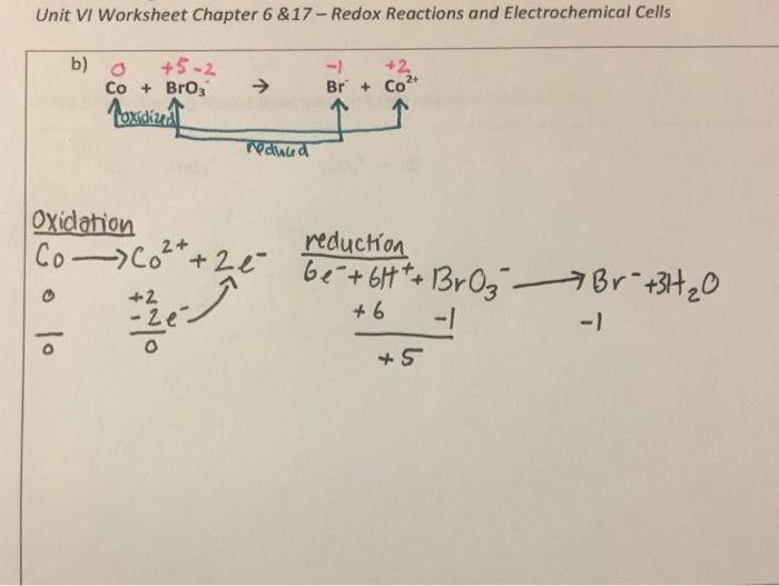 Unit VI Worksheet Chapter 6&17- Redox Reactions and | Chegg.com