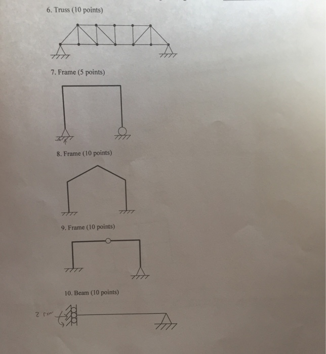 Solved First state whether the structure is stable or | Chegg.com