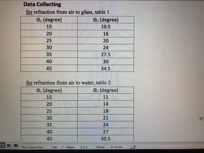 Solved Purpose The purpose of this exercise is to use | Chegg.com